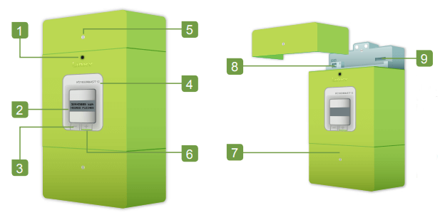 Triphasé VS monophasé, comment savoir les différences